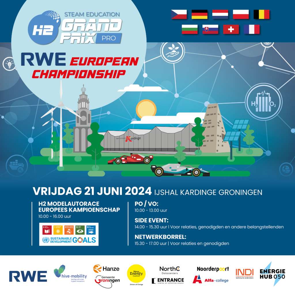 H2 Grand Prix RWE European Championship in Groningen